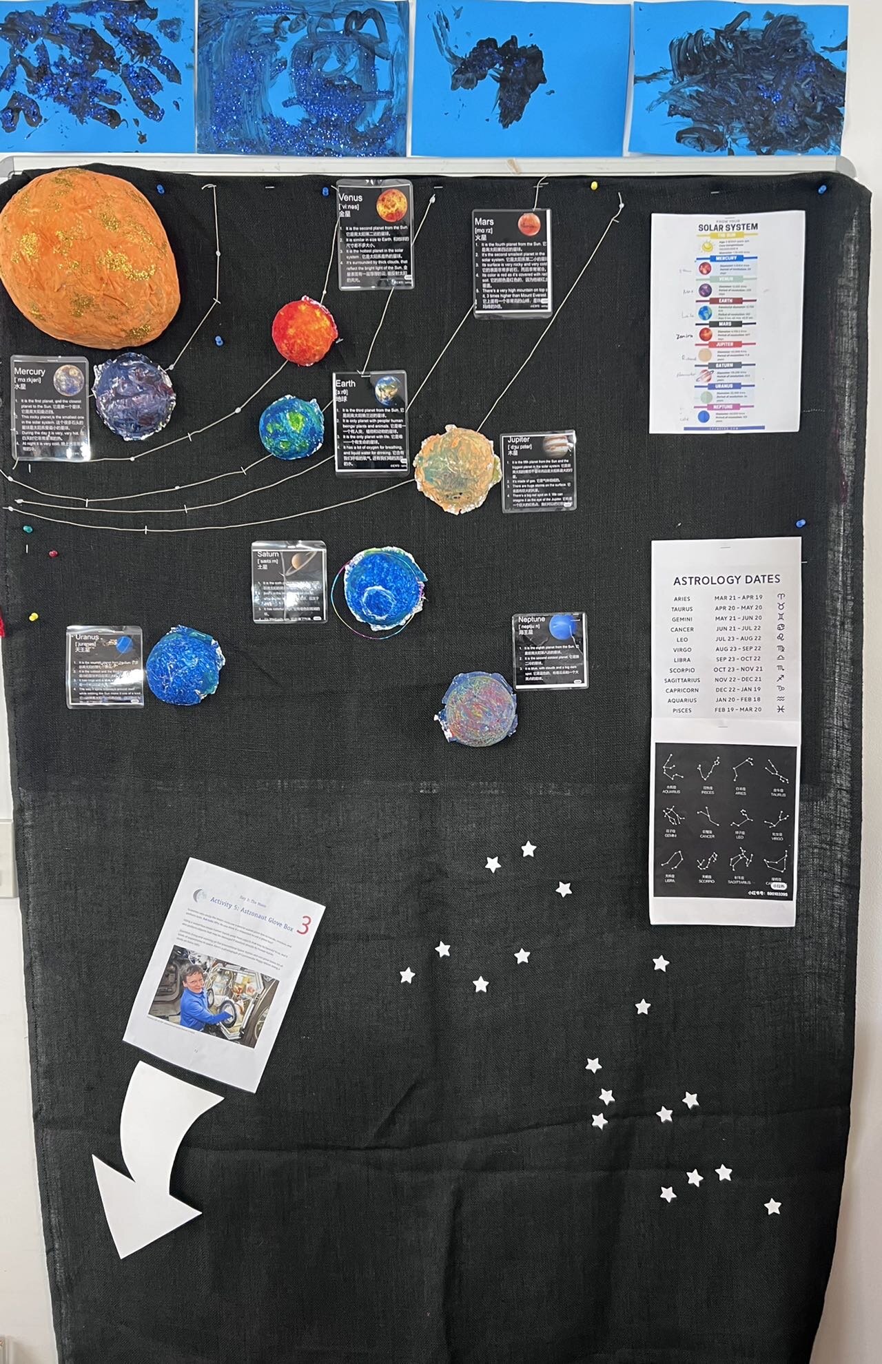 Wonder Bees Gallery of Our Early Learning Centre in Auckland